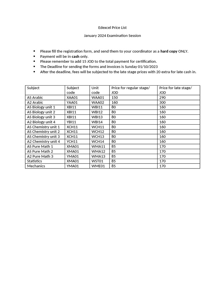 Edexcel January 2024 Exam Price List | PDF