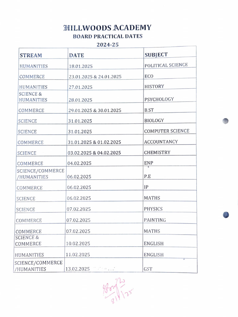 Board Practical Date Sheet | PDF