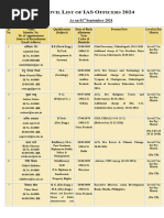 Maharashtra IAS Officers Civil List | PDF | Government Of India