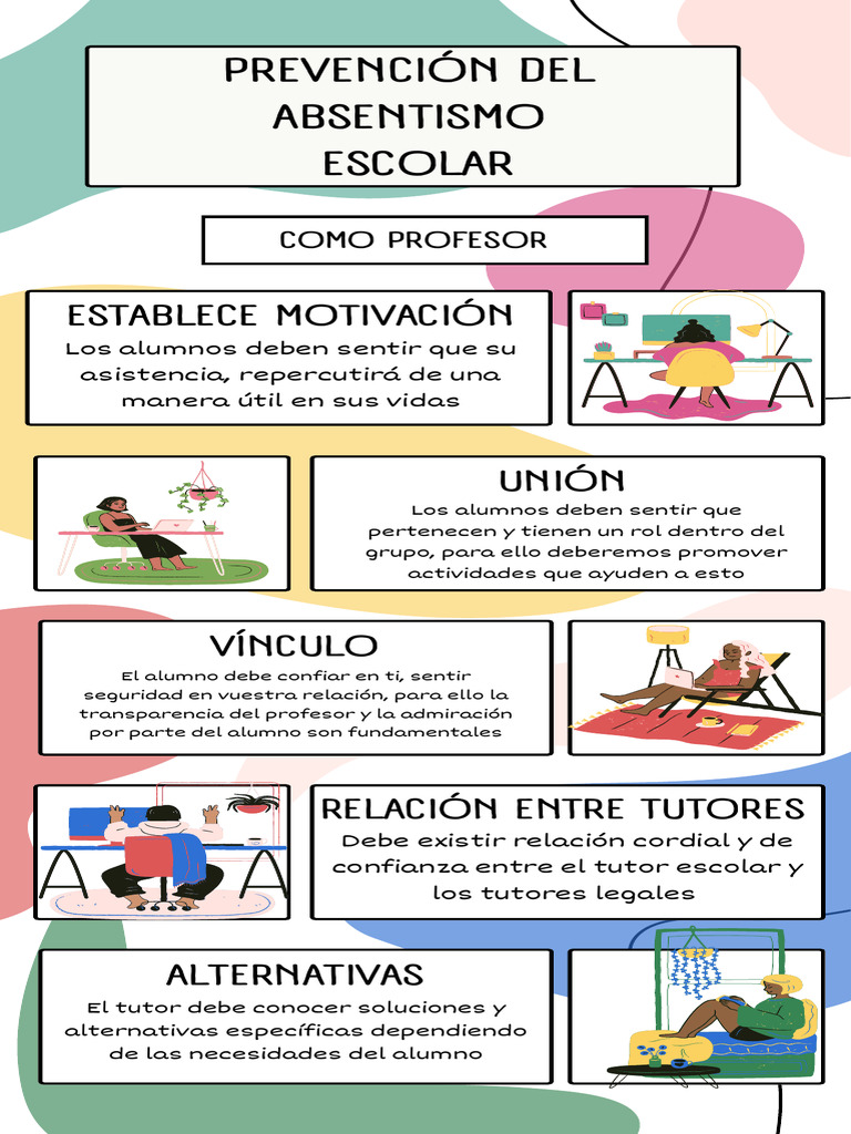 Prevención Del Absentismo Escolar Pdf