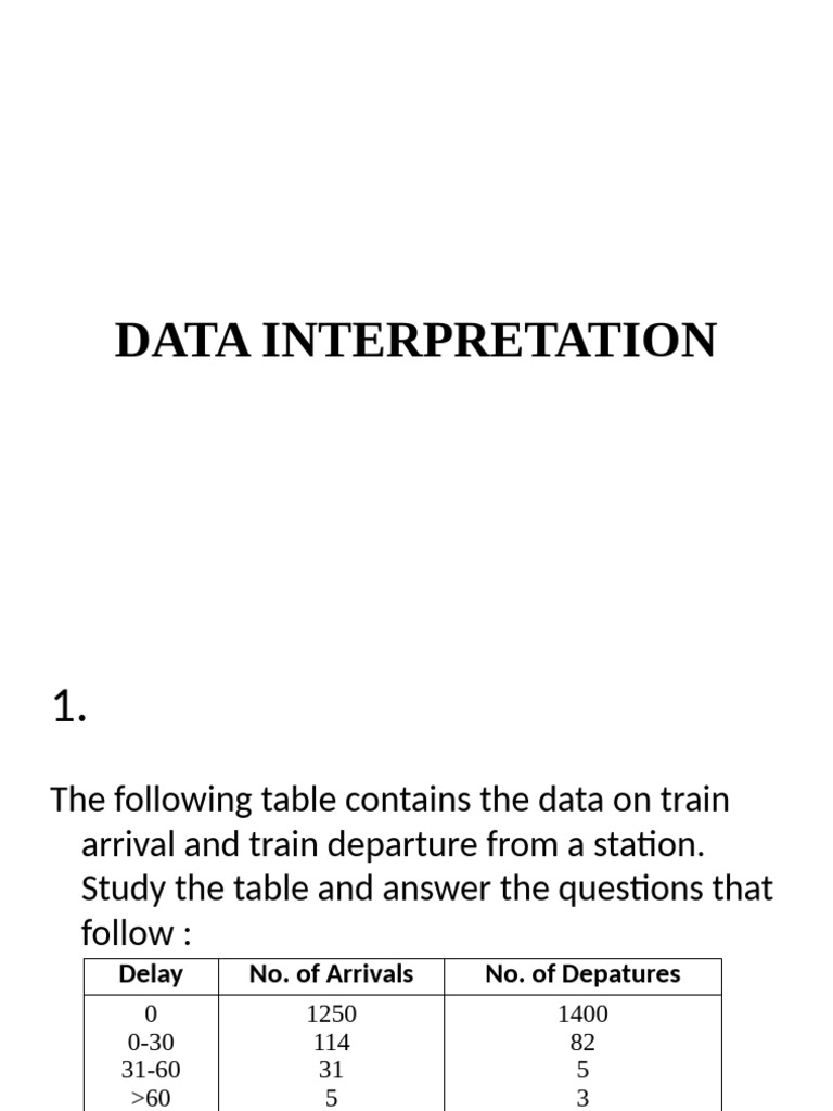 Data Interpretation 1 | PDF | Mobile Telecommunications User Equipment | Consumer Electronics