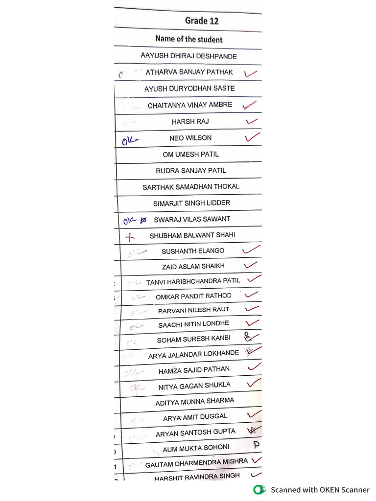 Batch No 1 | PDF