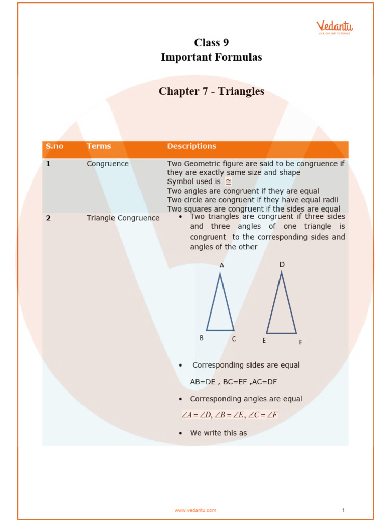 CBSE Class 9 Maths Chapter 7 - Triangles Formulas | PDF | Triangle ...