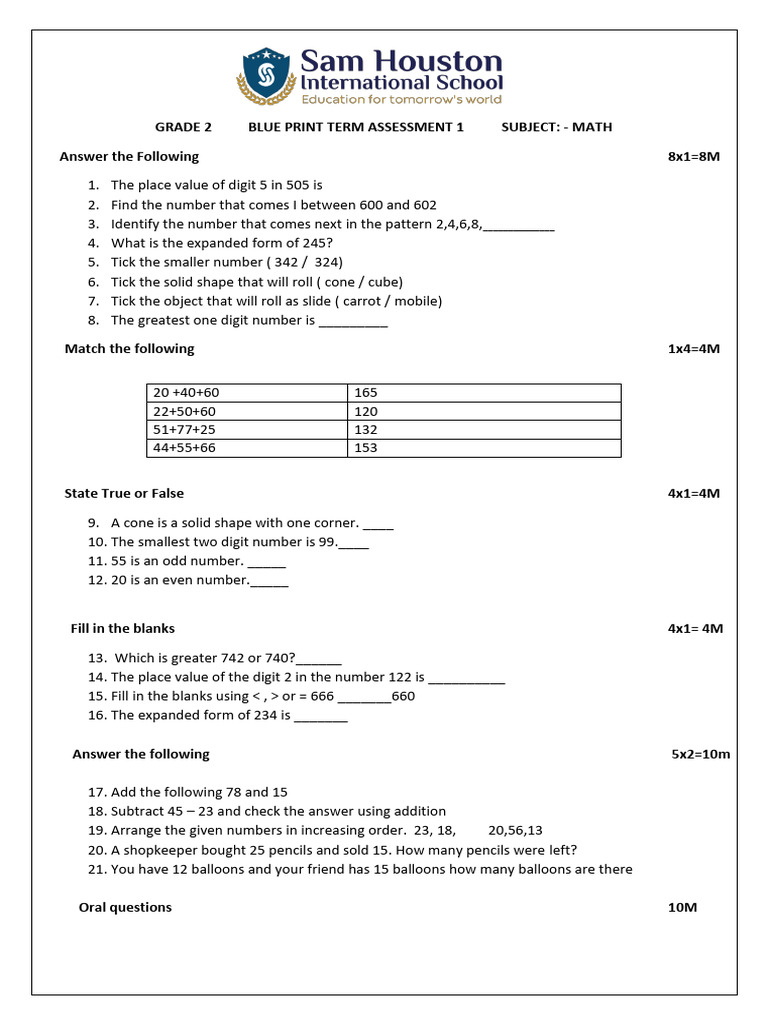 Grade 2 Math Assessment Blueprint | PDF