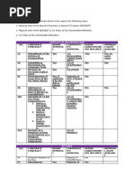 Notice of Appeal Sample (Philippines) | PDF