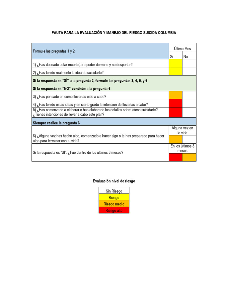 Escala Columbia | PDF