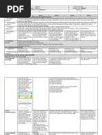 Grade 4-Q4W4 (Matatag DLL) - English | PDF | Feeling | Curriculum
