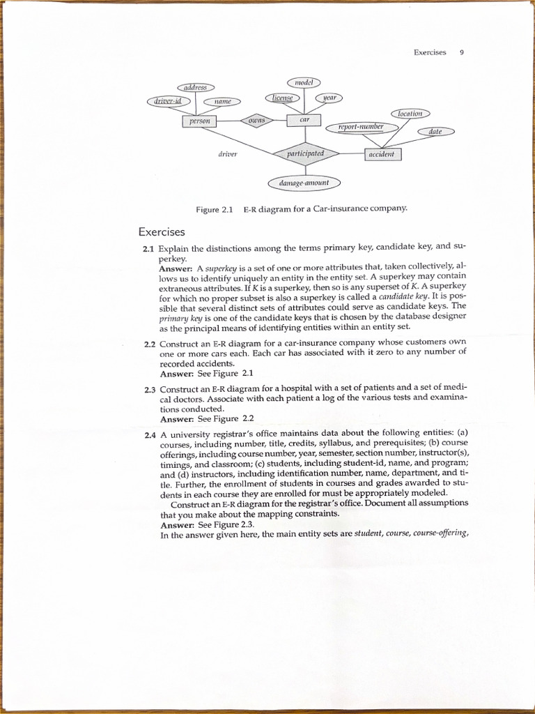 Unit-1 ER Diagram | PDF