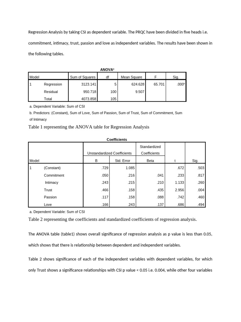 Regression and Correlation Analysis | PDF | Errors And Residuals | Regression Analysis