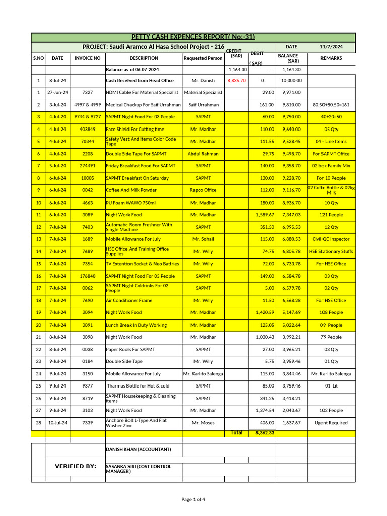 31 - Petty Cash Reimbursement of SA Al Hasa Project. | PDF