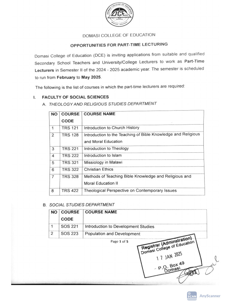 Part Time Lecturers 2025 | PDF