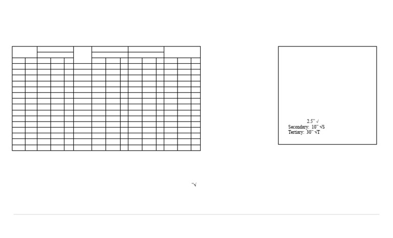 Laboratory 3 - Compass Traverse | PDF | Surveying | Geographical Technology
