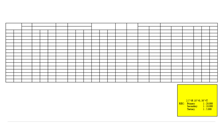Laboratory 4 - Traverse Computation | PDF | Navigation | Geodesy
