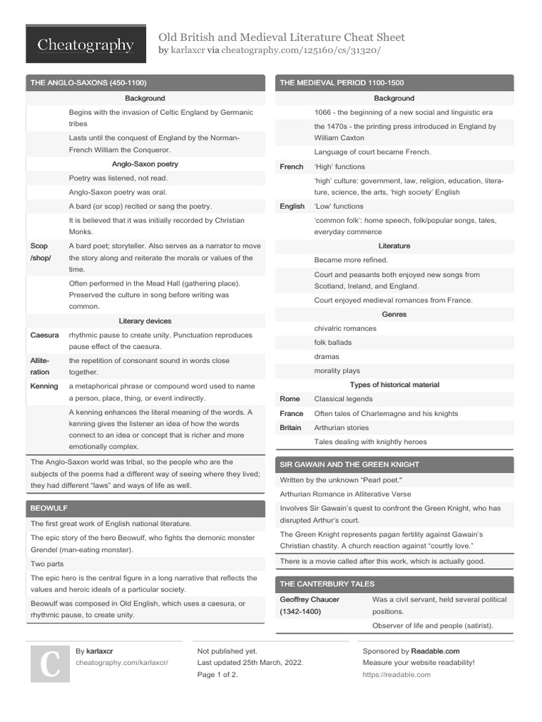 Karlaxcr - Old British and Medieval Literature - BW | PDF | Beowulf ...