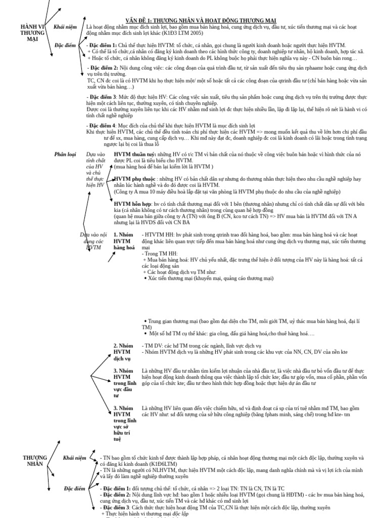 VẤN ĐỀ 1 - LTM1 | PDF