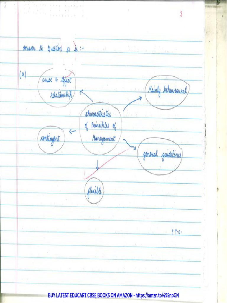 2024 CBSE 12 Business Studies Topper Answer Sheet | PDF