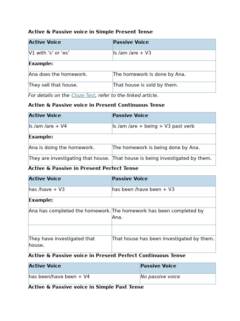 ACTIVE AND PASSIVE | PDF | Grammatical Tense | Language Mechanics