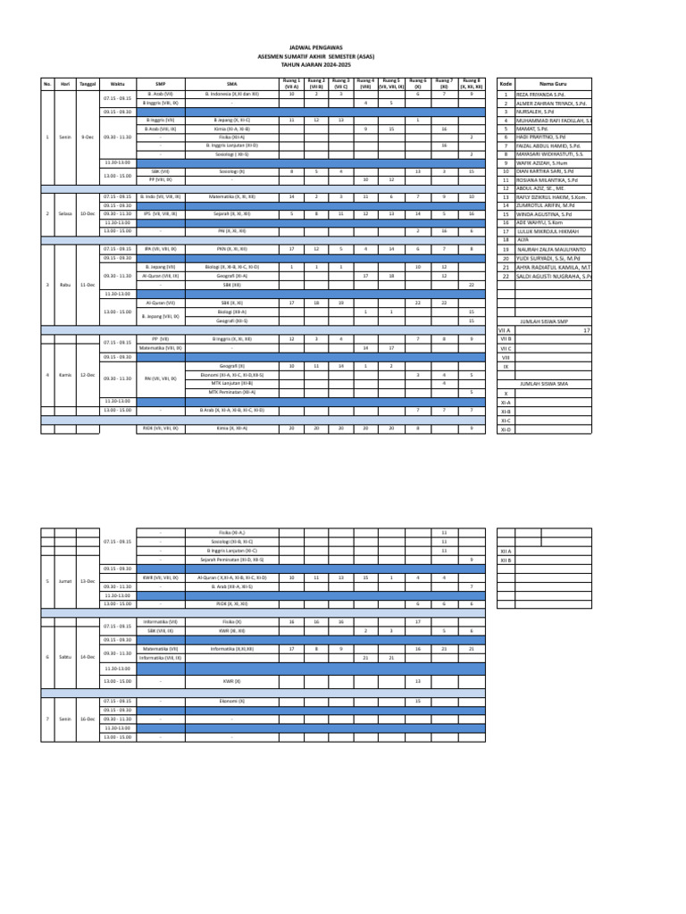 Jadwal Pengawas ASAS 2024 (1) .XLSX - Google Sheets | PDF