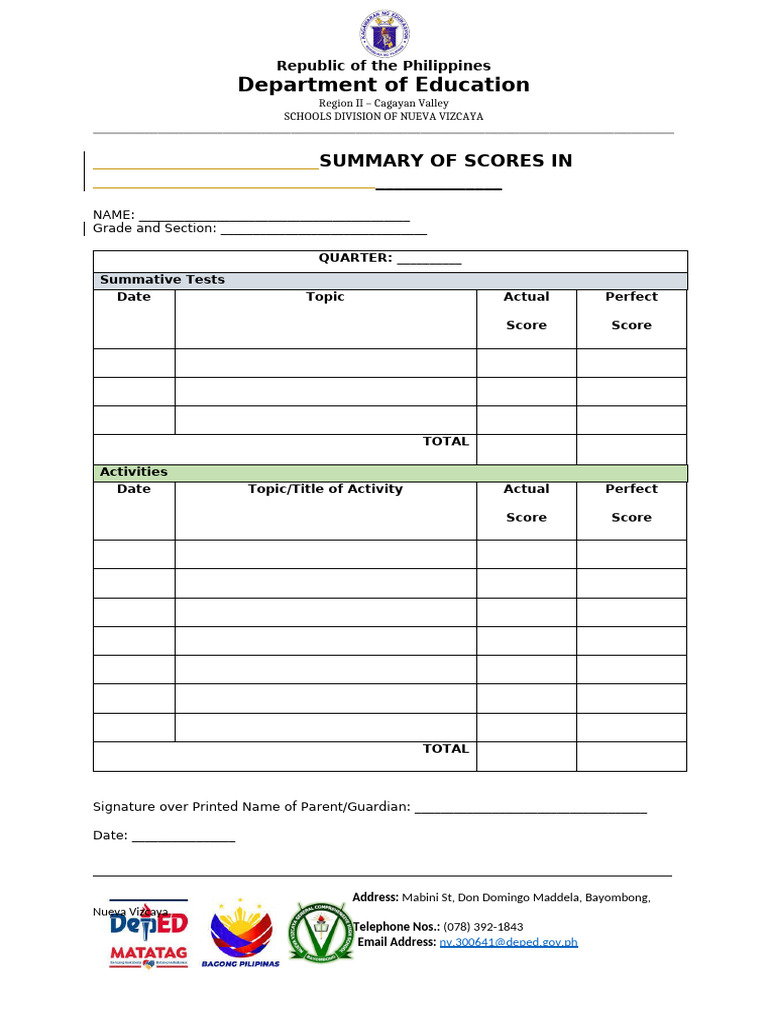 Summary of Scores Template | PDF