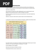Infografía sobre el Presente Simple | PDF