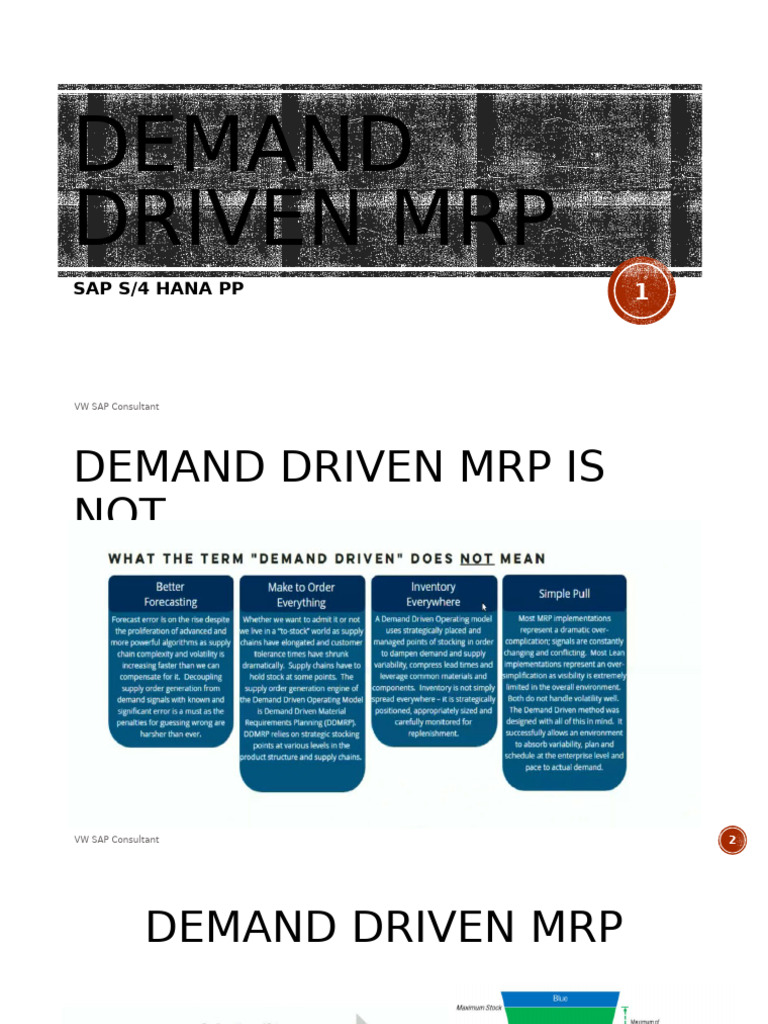 DDMRP S4+hana | PDF