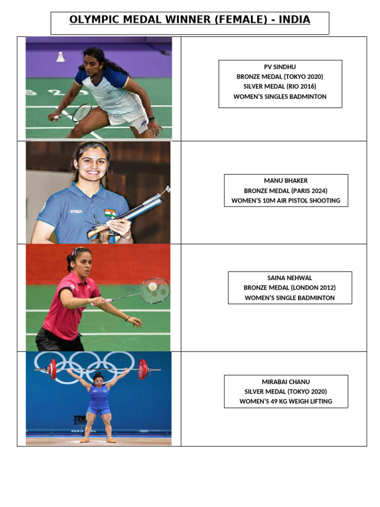 olympic winner | PDF