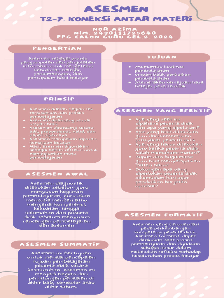 T2-7. Koneksi Antar Materi | PDF