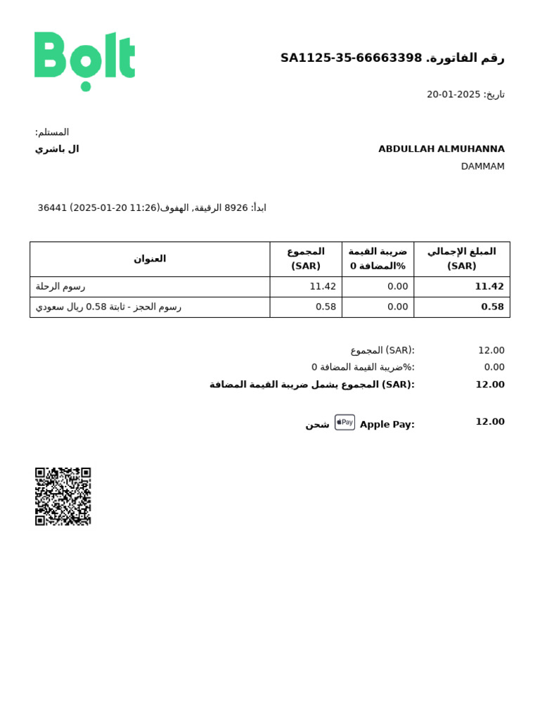 Ride Invoice From Bolt | PDF