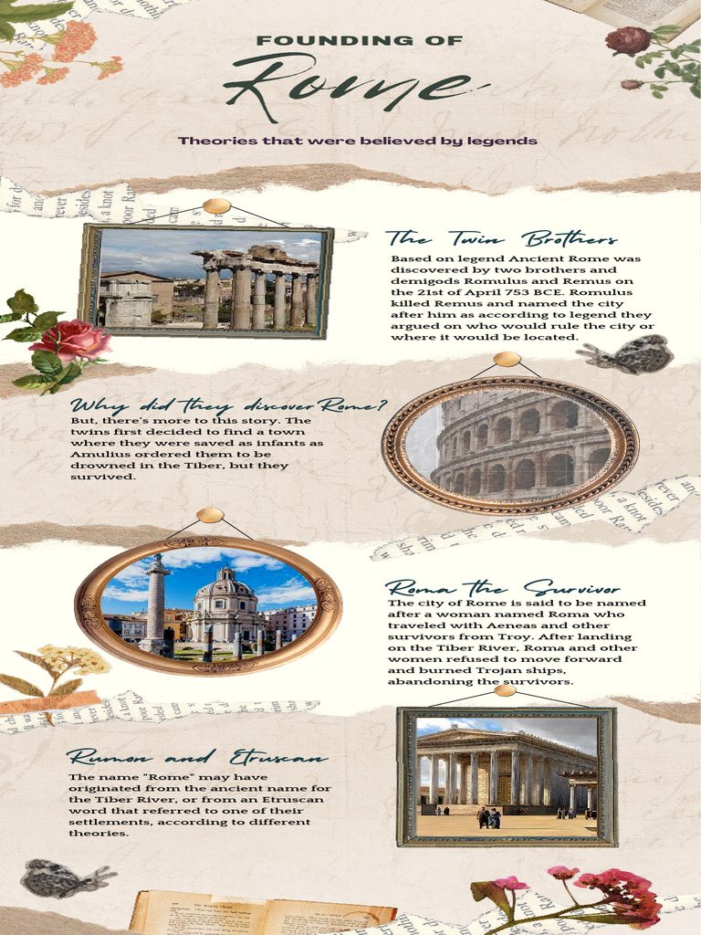 Brown Scrapbook Museum of History Infographic | PDF