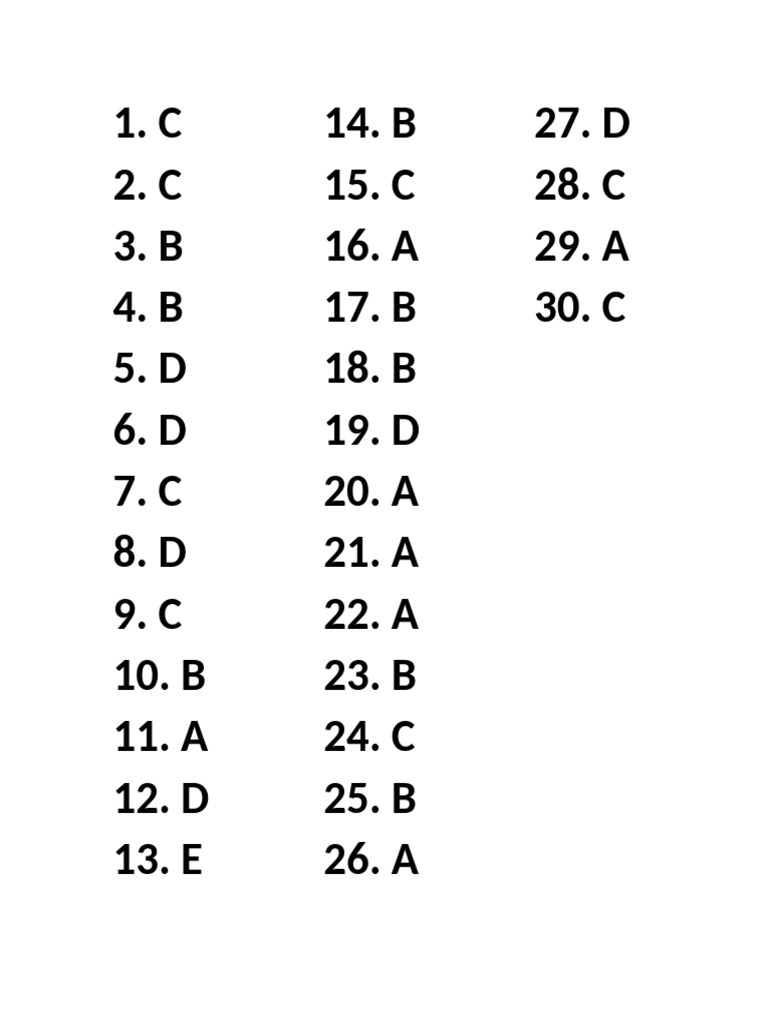 AP Answer Sheet | PDF