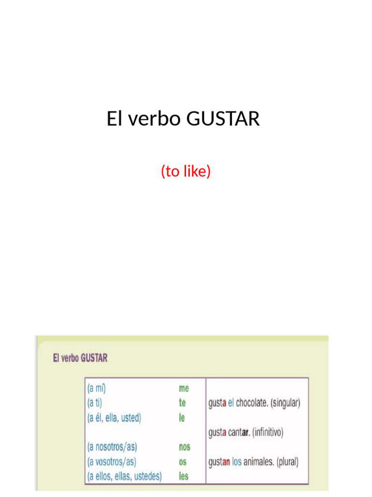 Uso del verbo GUSTAR en español | PDF