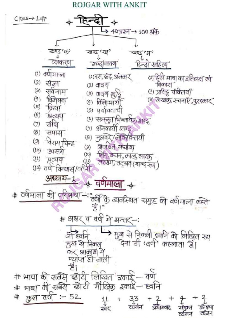 Upsi Hindi Notes | PDF