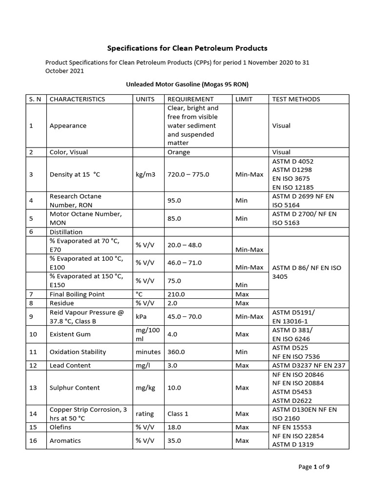 Clean Petroleum Products Specifications | PDF | Fuel Oil | Jet Fuel