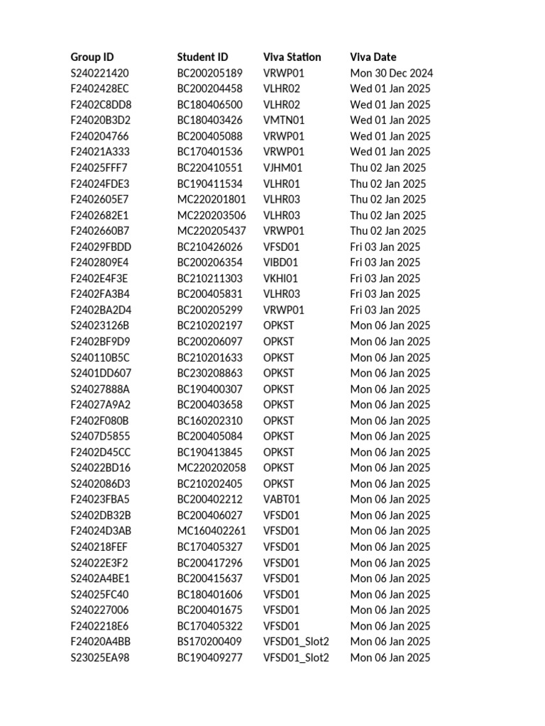 Viva Schedule f 24 | PDF