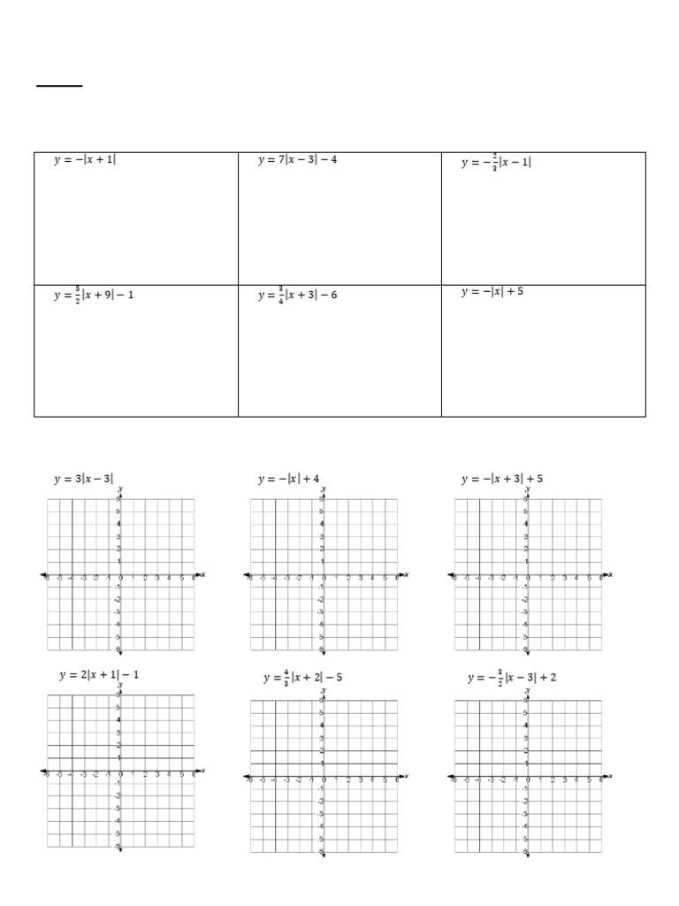 Practice WS Abs Value Func Day 1 | PDF | Vertex (Graph Theory) | Mathematical Relations