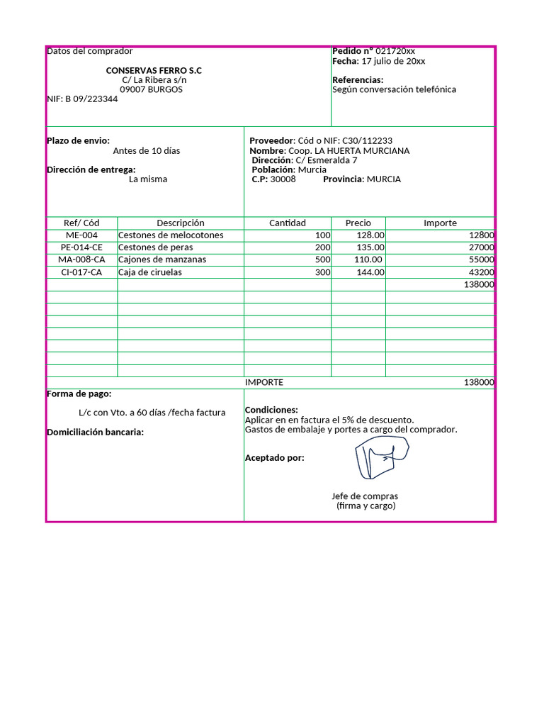 Repositorio Documentos Comerciais - Mónica | PDF