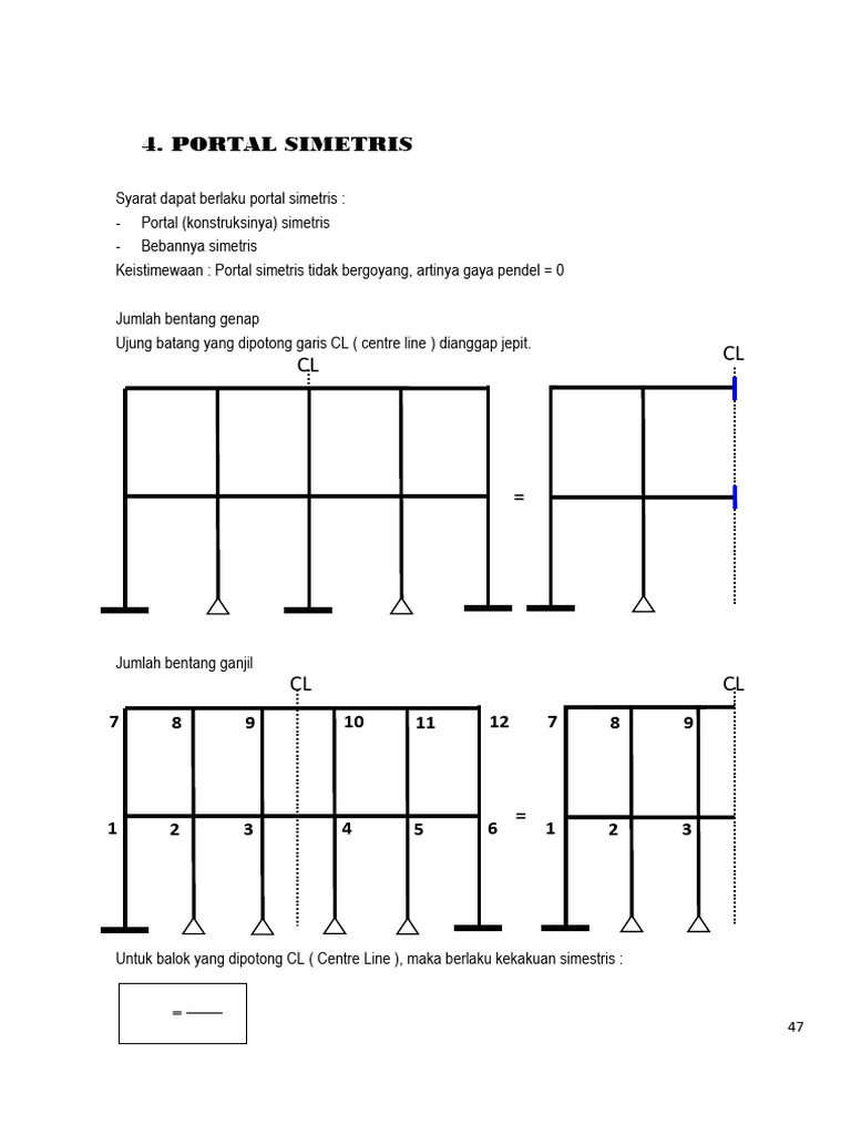 METODE CROSS Bab IV | PDF