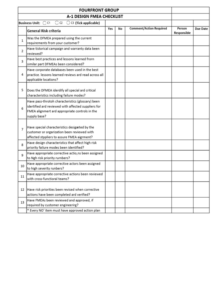 A-1 Design Fmea Checklist | PDF