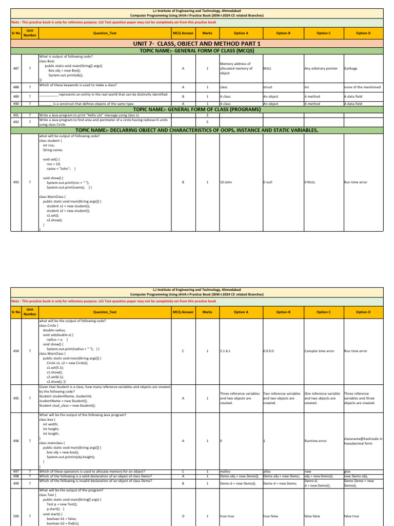 prec_book | PDF | Method (Computer Programming) | Class (Computer Programming)