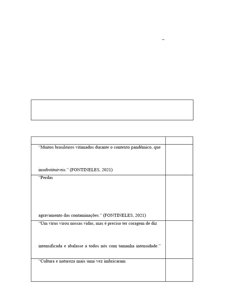 Fichamento Ana Victoria (2) | PDF | Democracia | Ideologias Políticas