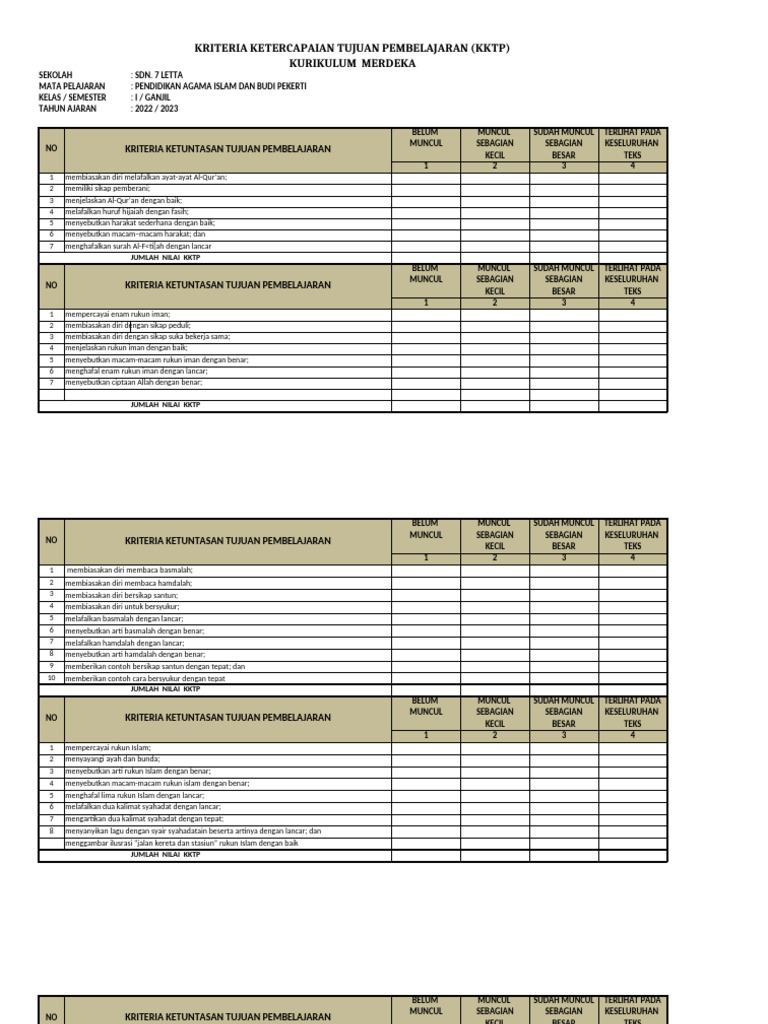KKTP Kurikulum Merdeka Kls 1 | PDF