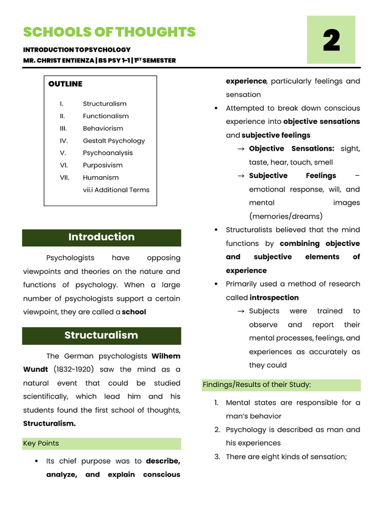 ITP_Lesson 2 - Schools of Psychology | PDF