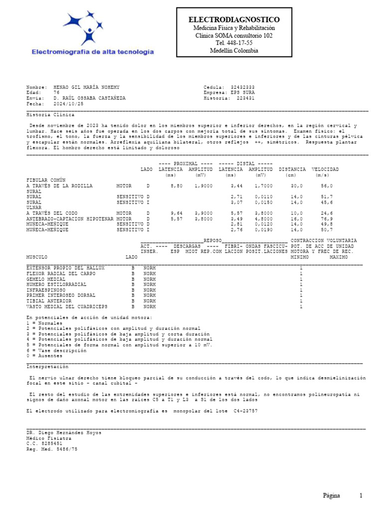 Electromiografia | PDF | Anatomía del miembro inferior | Tejido suave