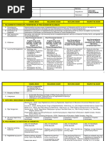Grade 7 MATATAG Lesson Plan | PDF
