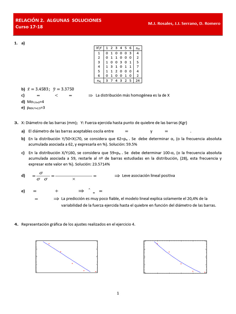 Soluciones Rel2 | PDF