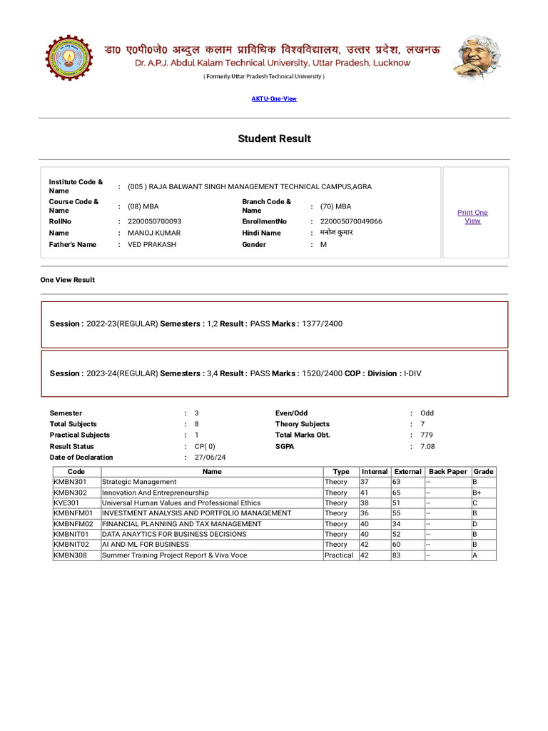 MBA result | PDF | Business