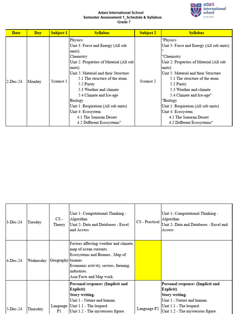 Grade 7 SEM1 Schedule Syllabus | PDF | Ecosystem | Earth Sciences