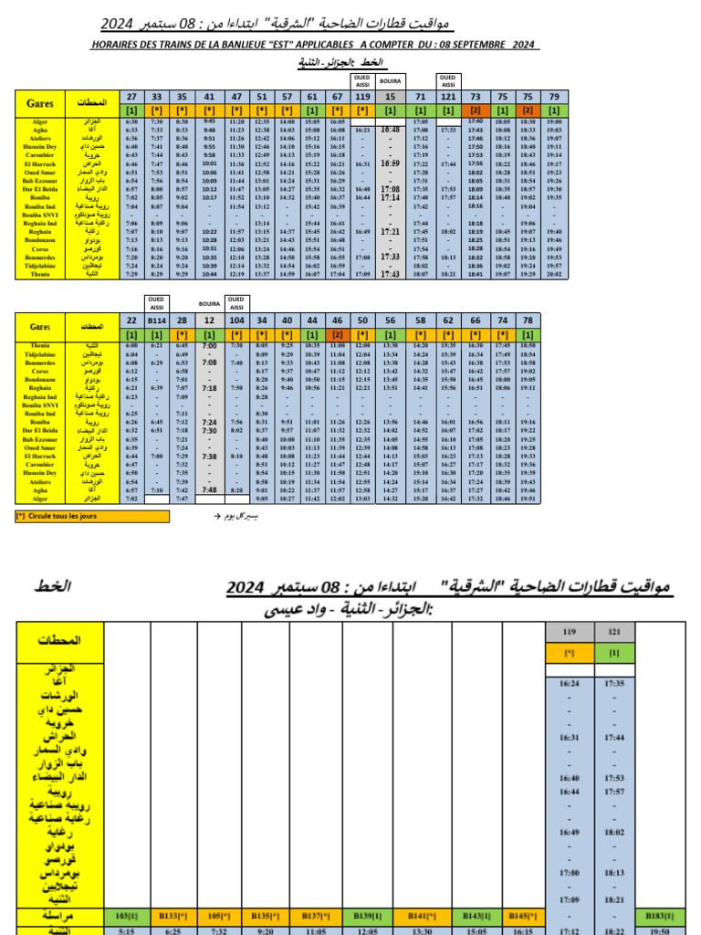 Programme SNTF | PDF