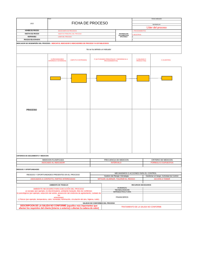 Ficha de Procesos ISO 9001 2015 | PDF | Medición
