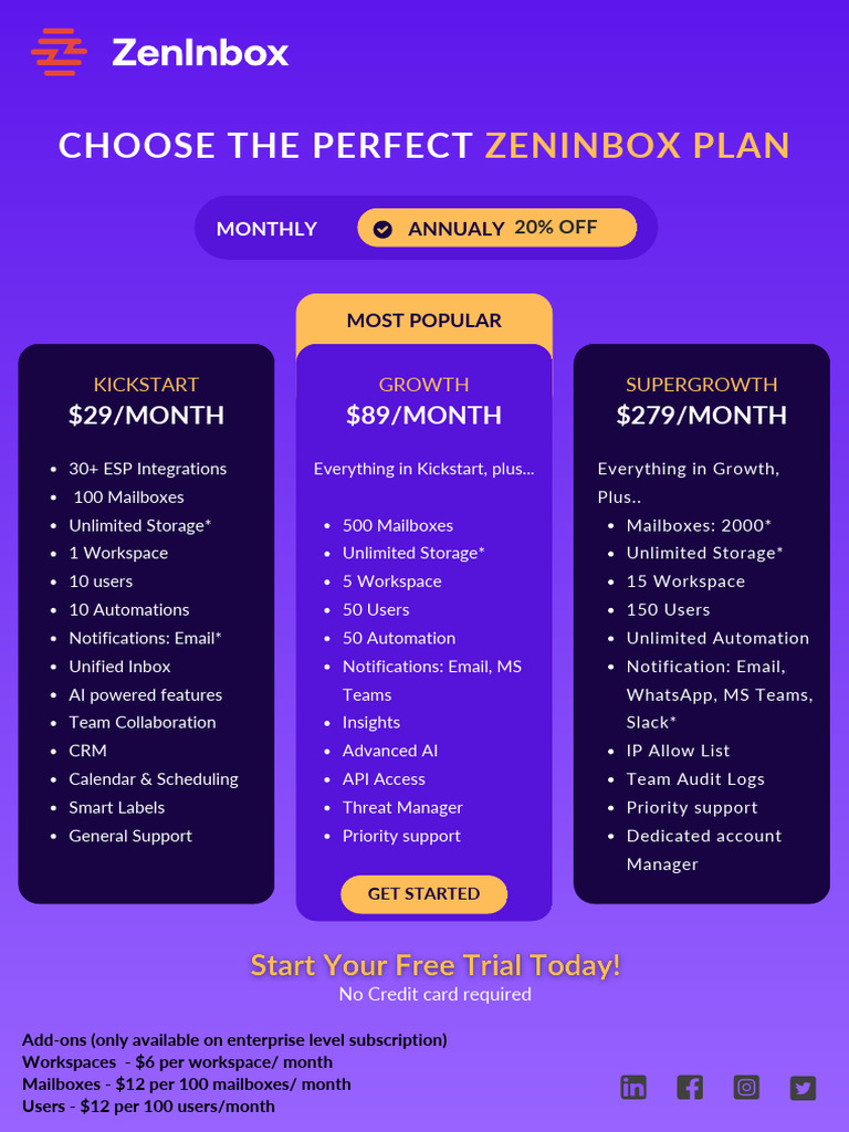 ZenInbox Pricing Plans | PDF | Computing | Cyberspace